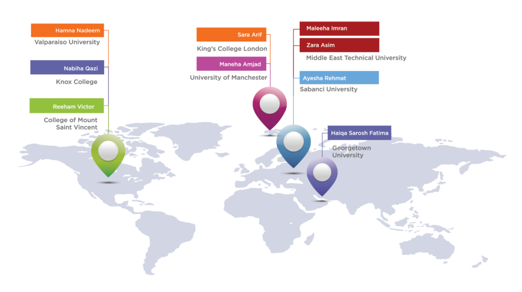 BCP Liberty Campus – Beaconhouse College Programmes