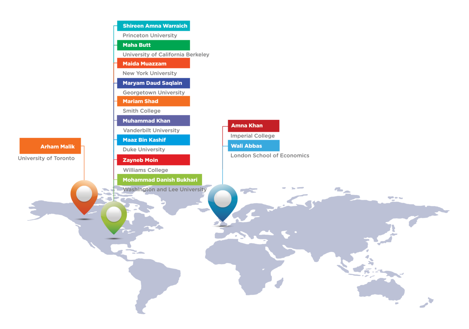 BCP Margalla Campus – Beaconhouse College Programmes