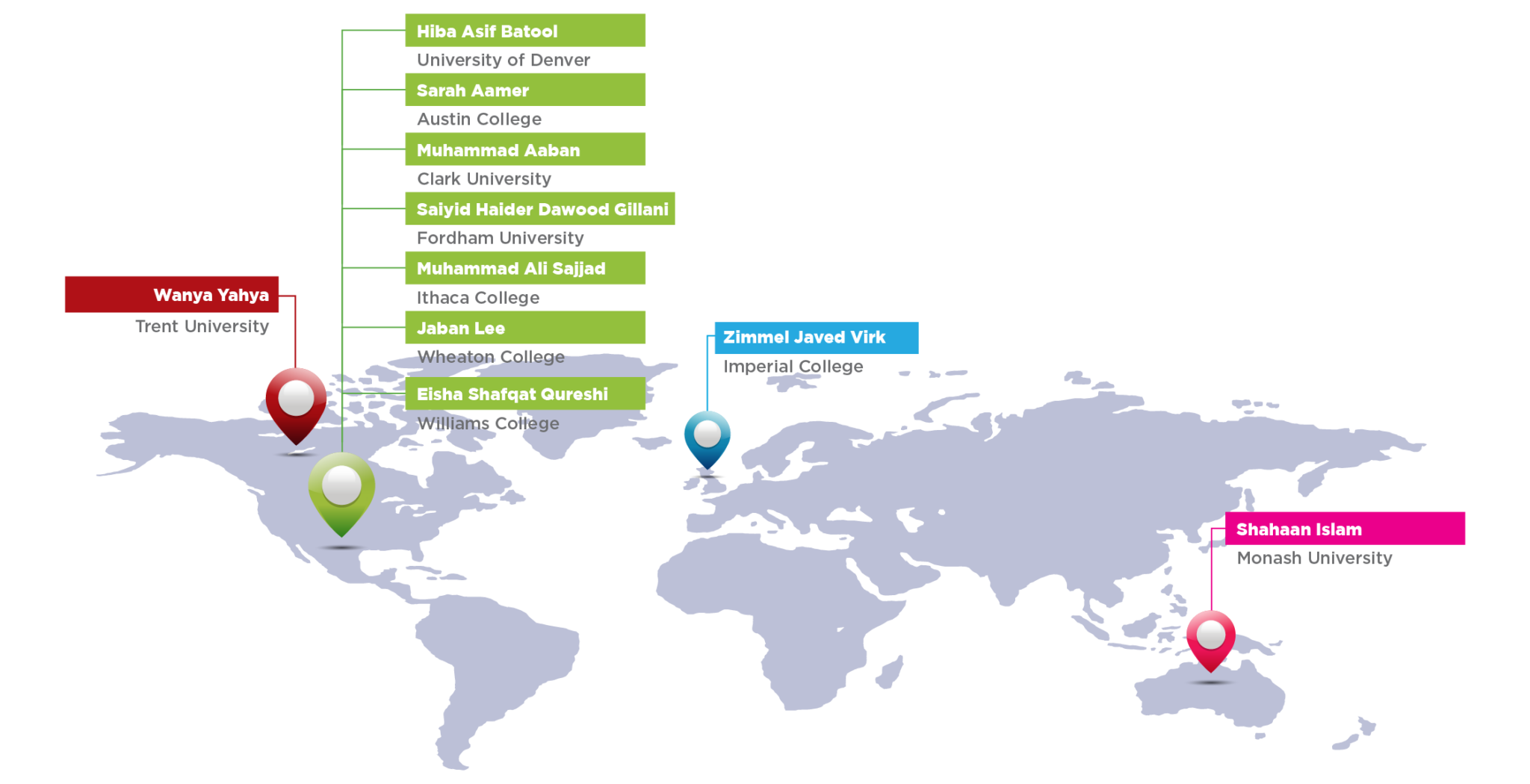 BCP Defence Campus – Beaconhouse College Programmes