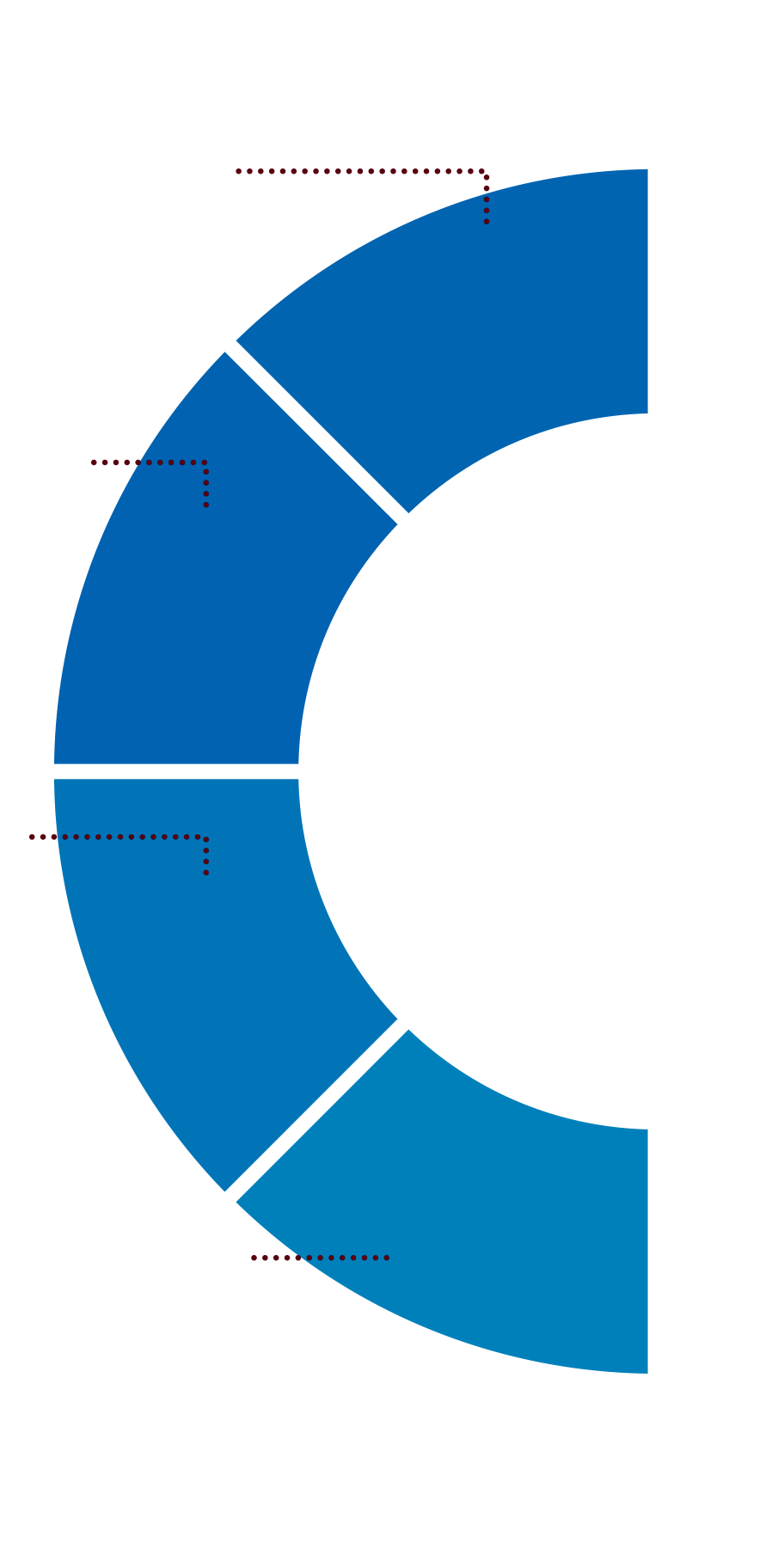 BCP Defence Campus – Beaconhouse College Programmes